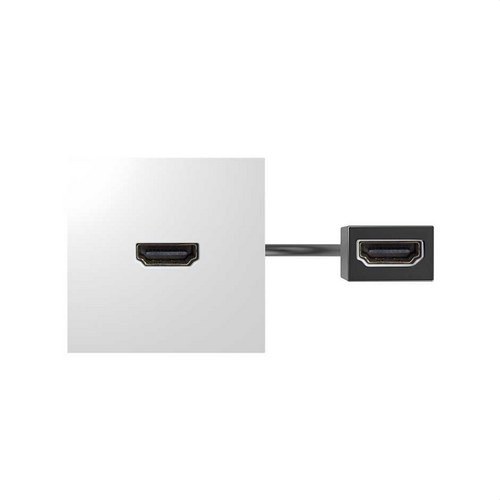 SIMON HDMI Type A Female-to-Female Connector White Plate - GroupSumi ...