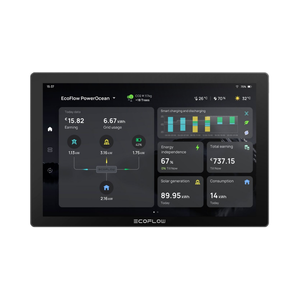 EcoFlow PowerInsight Energy Monitor Controller ECOFLOW - GroupSumi ...